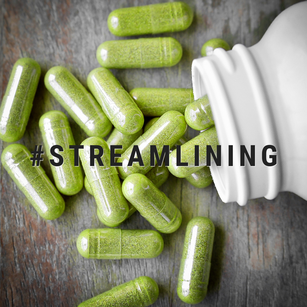 How To Streamline Your Operations And Maximize Profitability Purecaps
